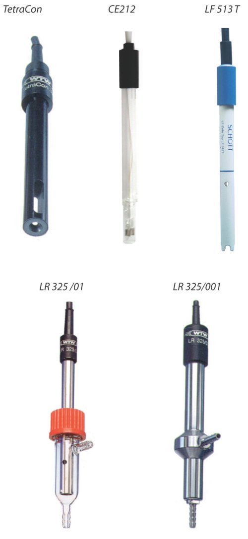 Sonda KLE 325 | Fisher Scientific